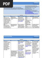 K-5 Music Curriculum Overview | PDF | Singing | Sound
