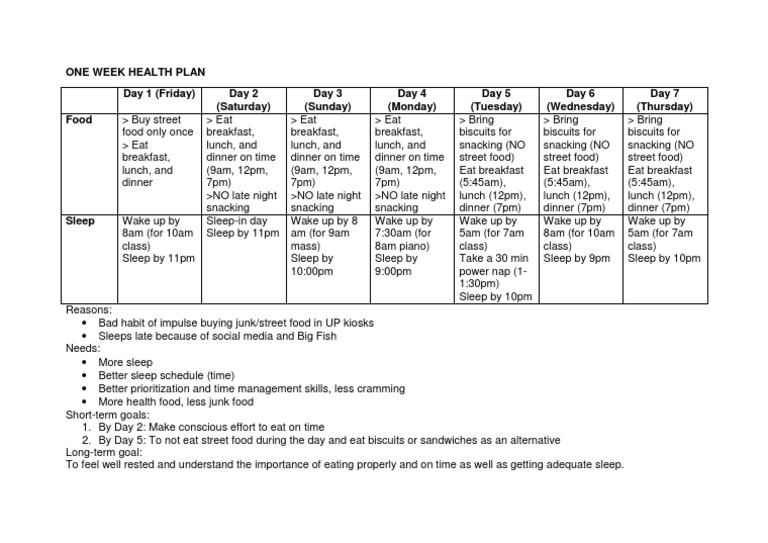 One Week Health Plan Day 1 (Friday) Day 2 (Saturday) Day 3 (Sunday) Day ...
