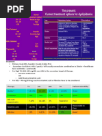 Statin Dose Intensity and Equivalency Chart (UMHS 2014) PDF | PDF ...