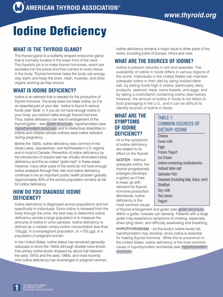Iodine Deficiency: What Is The Thyroid Gland? What Are The Sources of ...