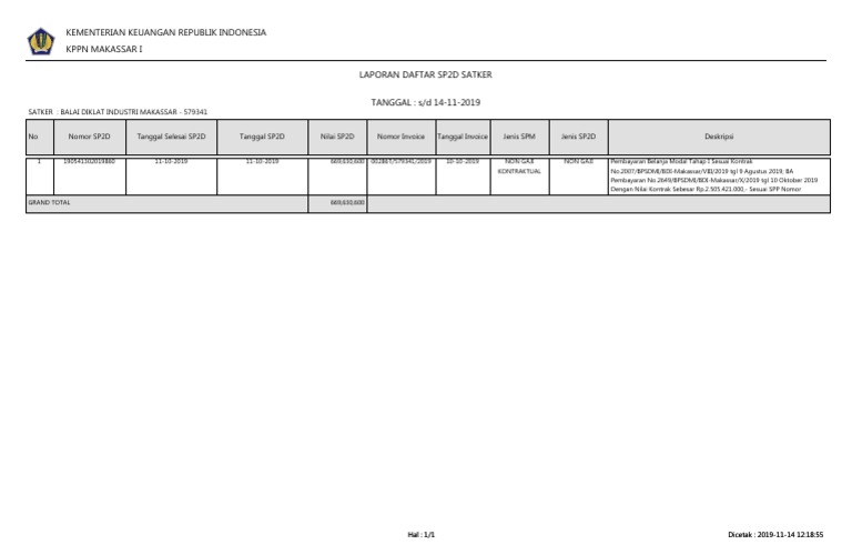 Contoh Laporan SP2D | PDF