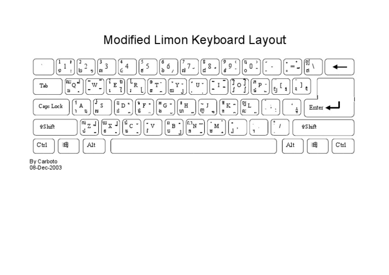 Modified Limon Keyboard Layout: Enter | PDF