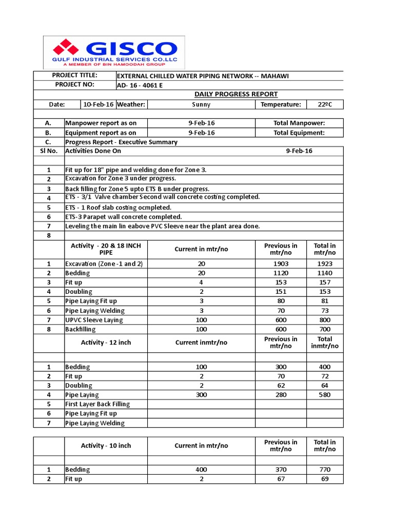 Daily Progress Report for the External Chilled Water Piping Network ...