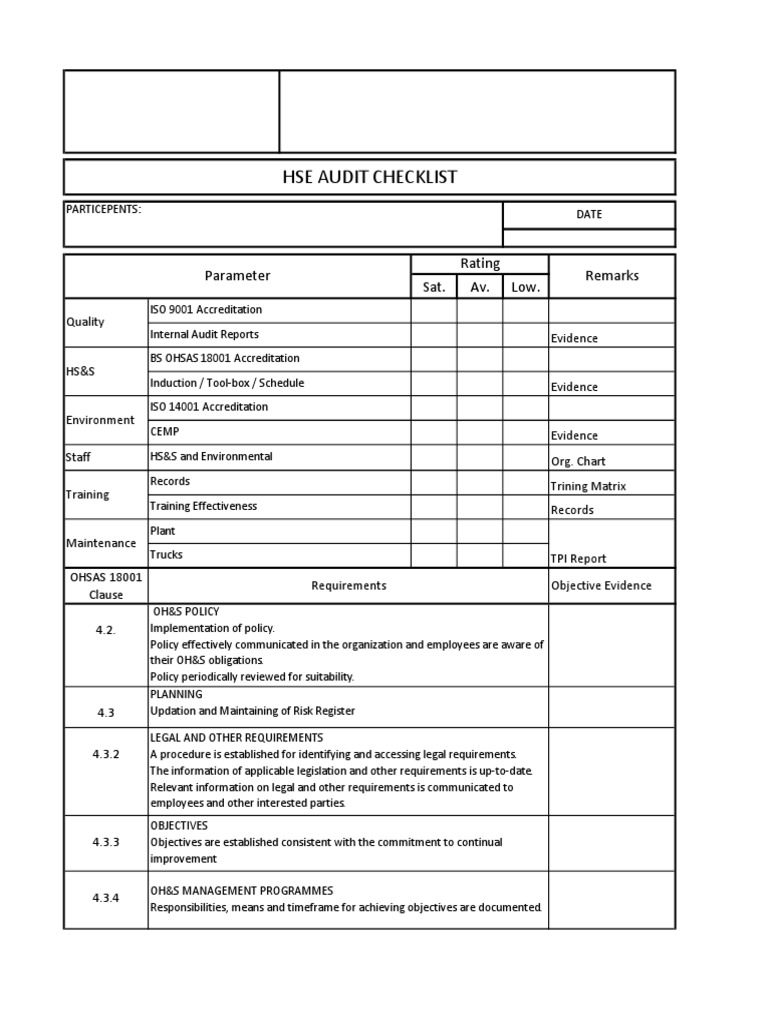 Hse Audit Checklist: Sat. Av. Low. Parameter Rating Remarks | PDF ...