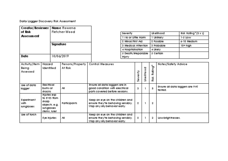 Data Logger Discovery Risk Assessment 1 | PDF | Risk Assessment | Risk
