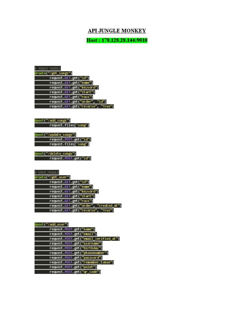 API Jungle Monkey | PDF | Security Technology | Information Age