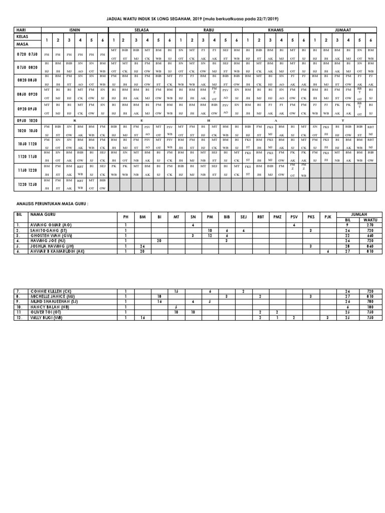 Jadual Waktu Induk SK Long Segaham, 2019 (Bmula 22 Julai 2019) | PDF