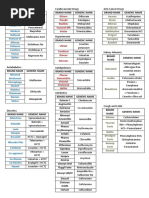 Respiratory Inhaler Identification Chart | PDF | Pharmaceutical ...