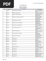 Extract of School Admission Register | PDF