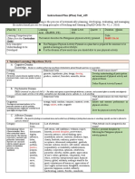 Lesson Plan Pe 6 | PDF | Physical Education | Rubric (Academic)