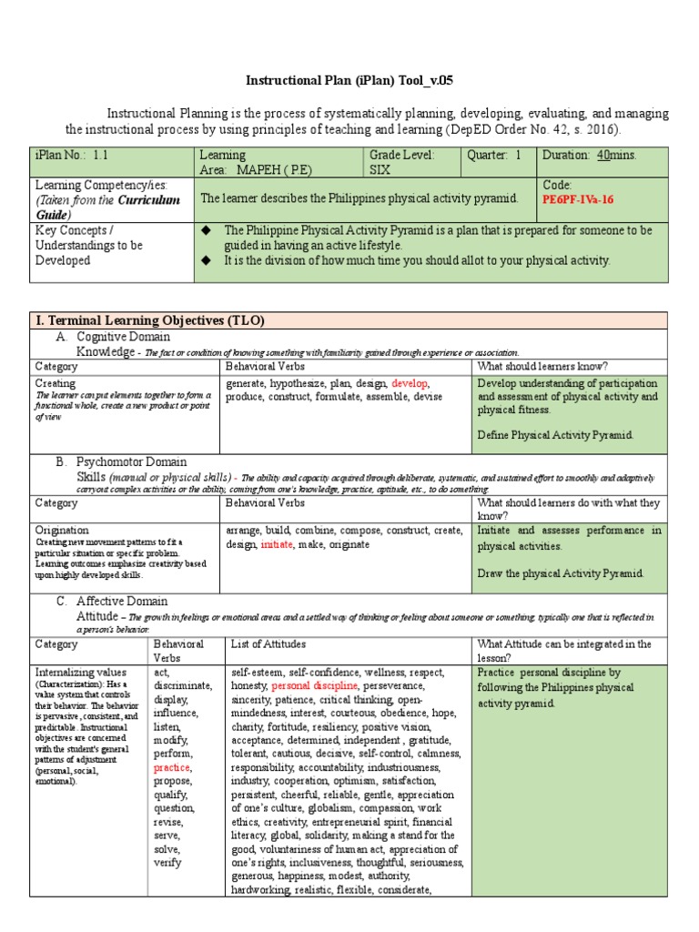 DLP PE6 - 1.1 The Learner Describes The Philippines Physical Activity Pyramid. | PDF ...