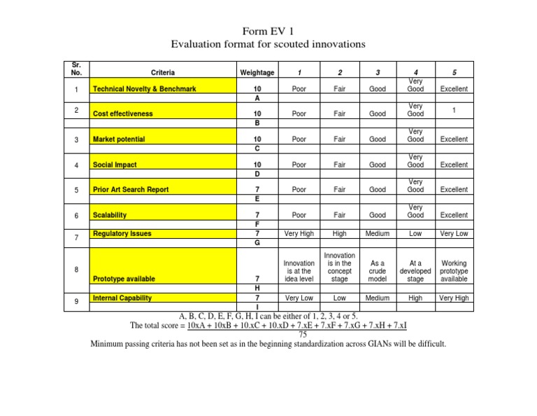 Form EV 1 Evaluation Format For Scouted Innovations | PDF | Economies ...