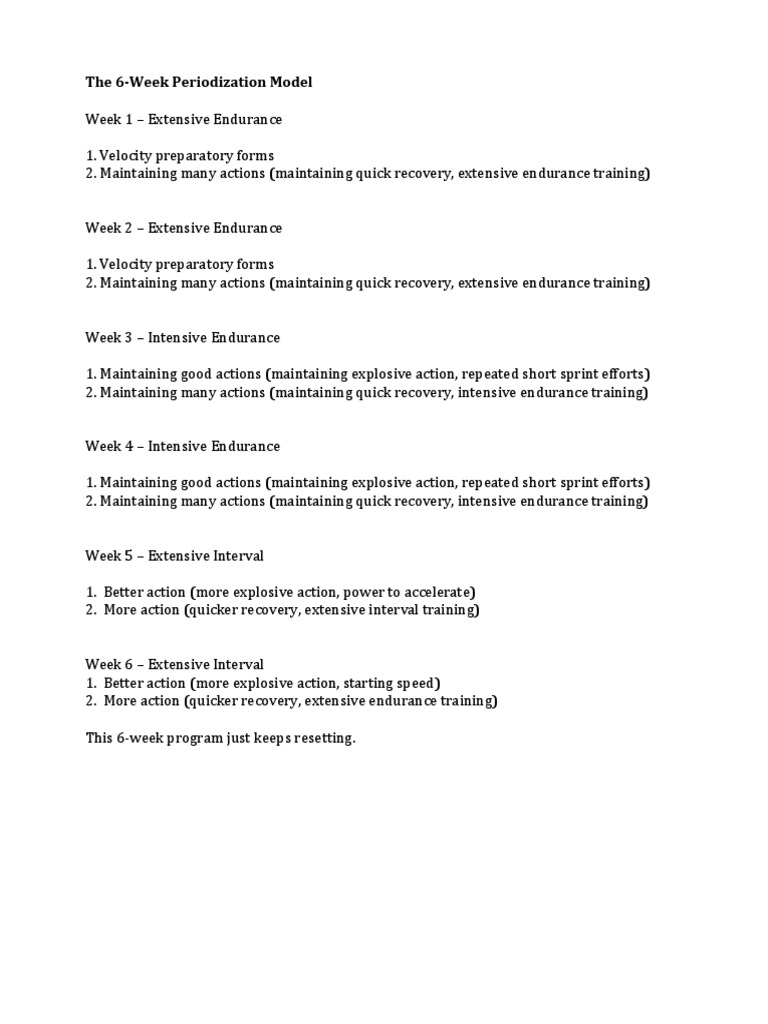 6 Week Periodization Model | PDF | Muscle | Physiology