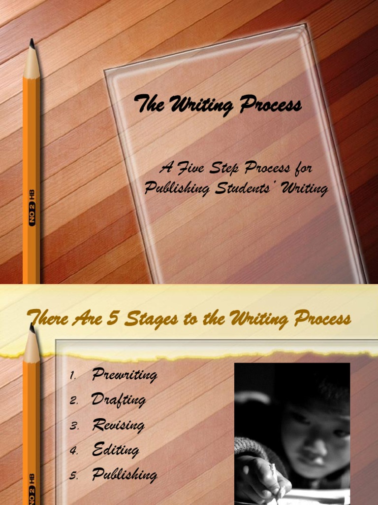 The Writing Process: A Five Step Process For Publishing Students ...