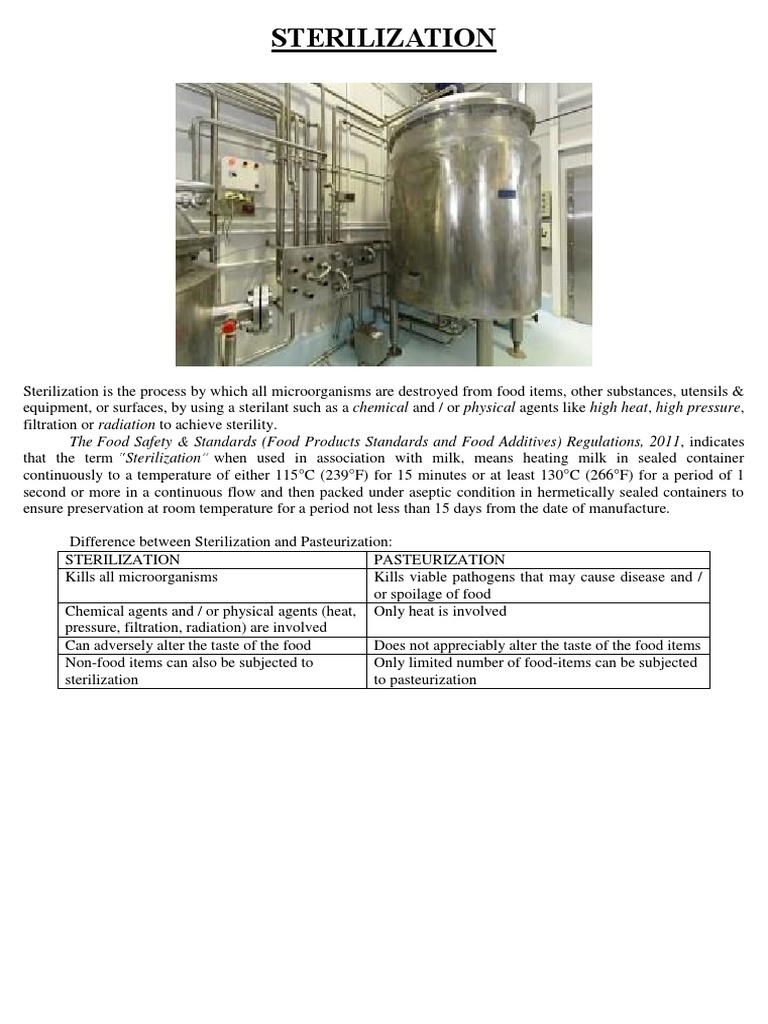 Sterilization: The Food Safety & Standards (Food Products Standards and ...