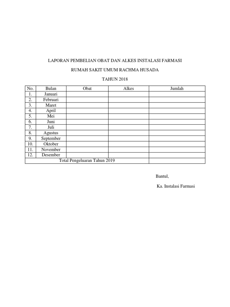 Laporan Pembelian Obat Dan Alkes Instalasi Farmasi Pdf