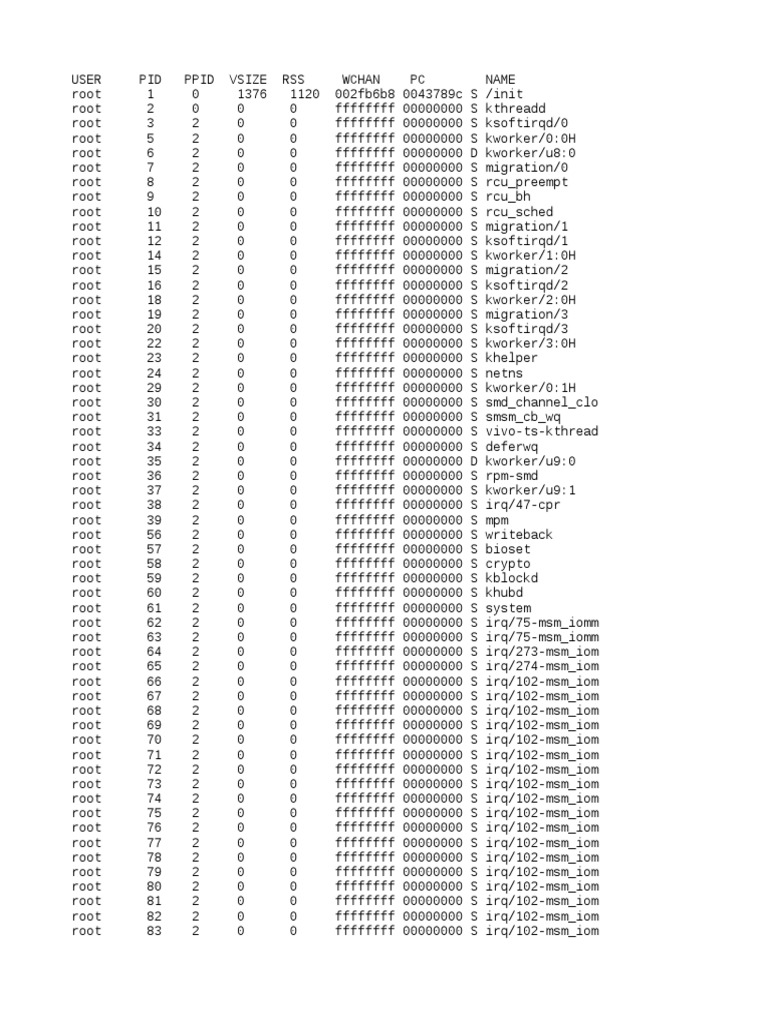 RTV DC Ex FC | PDF | Business