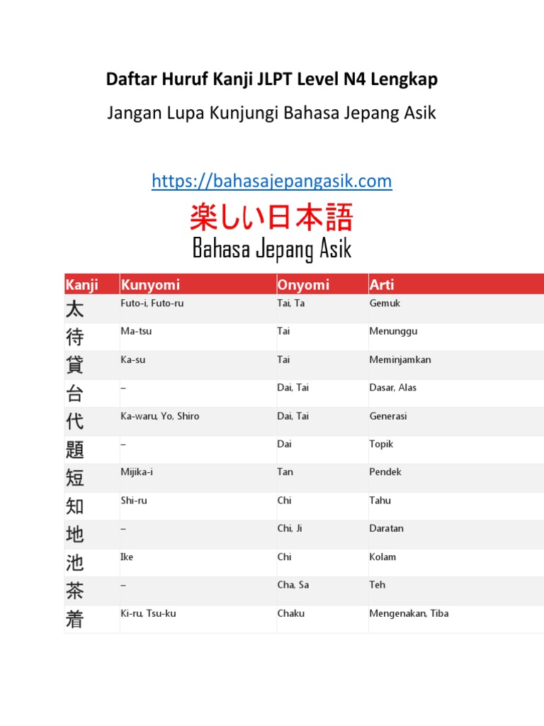 Kanji N4 untuk Pemula Belajar Jepang | PDF | Seni & Disiplin Bahasa