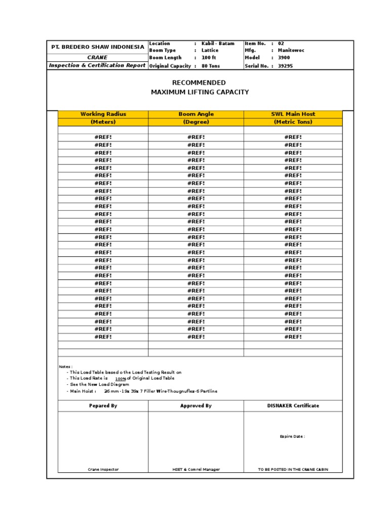 Load Chart Erwin | PDF | Crane (Machine) | Equipment