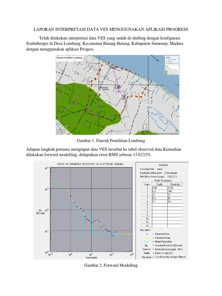 Laporan Pengolahan Data Geolistrik VES | PDF | Metode & Bahan Ajar | Sains & Matematika