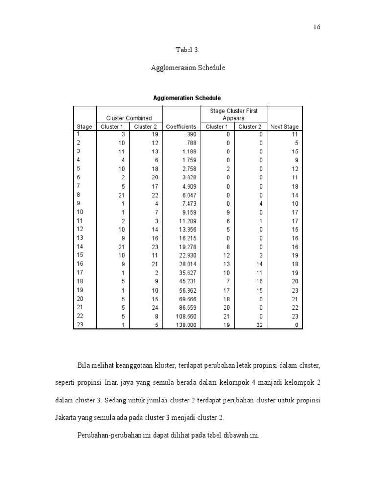 Contoh Tabel Algoritma Cluster | PDF