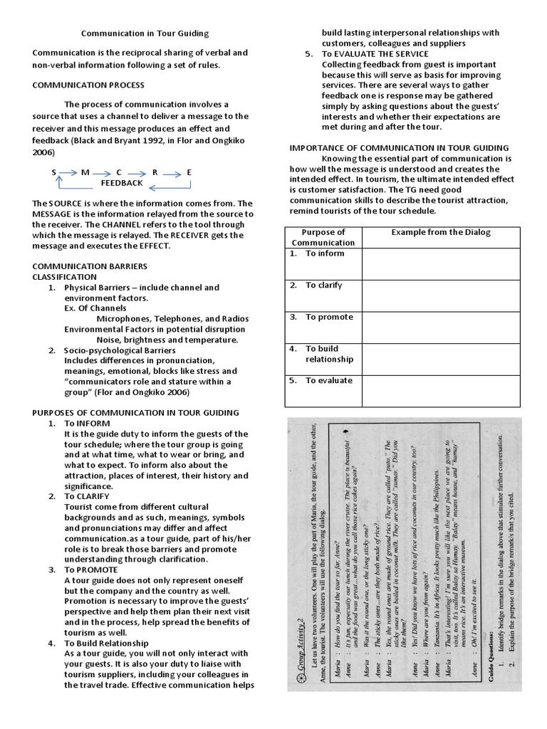 Essential Communication in Tour Guiding | PDF | Nonverbal Communication ...