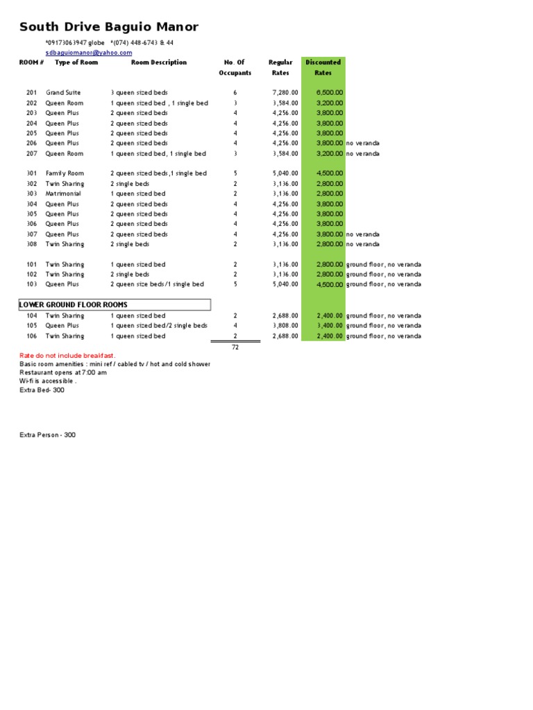 Room Rates With Color | PDF | Buildings And Structures