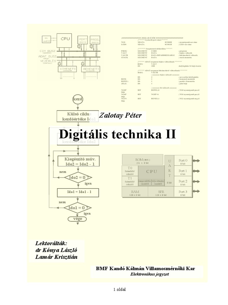 Digitális Technika II. | PDF