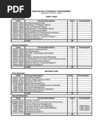 BSA Curriculum 2022 | PDF | Accounting | Business Economics