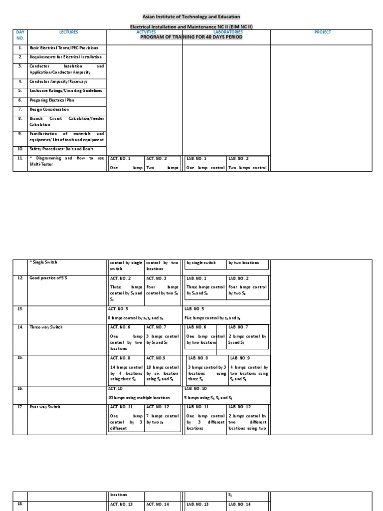 AITE Electrical Installation Training Program | PDF | Electrical Wiring ...