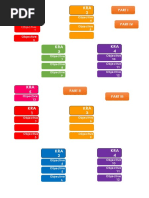 RPMS Portfolio Tabs With Label | PDF