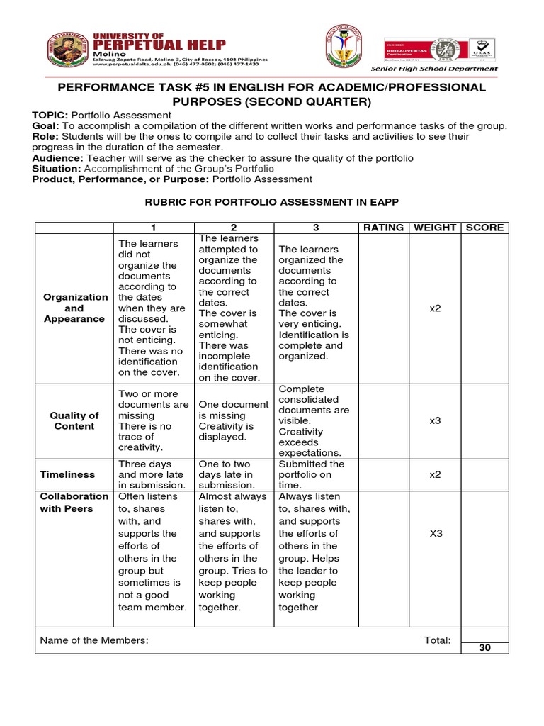 Rubric Portfolio | PDF | Rubric (Academic) | Teaching