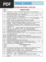 Table: ILO Recommended Allowances | PDF | Physics | Applied And ...
