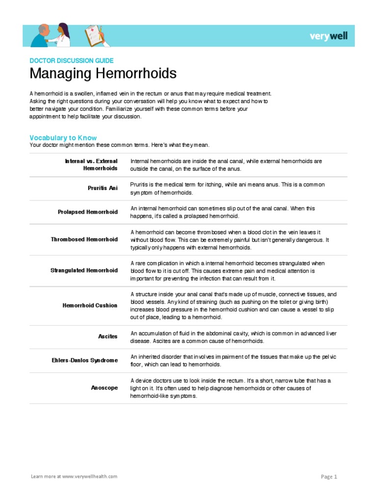 Hemorrhoids Doctor Discussion Guide | PDF | Hemorrhoid | Thrombosis