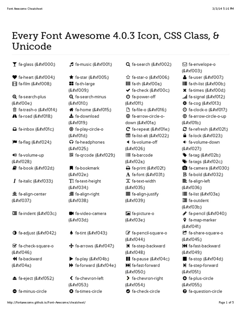 Every Font Awesome 4.0.3 Icon, CSS Class, & Unicode | Download Free PDF | Typography | Web ...