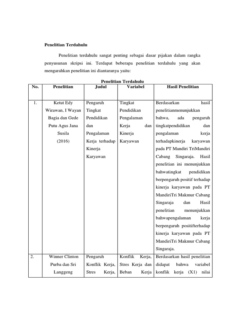 Tabel Matrix Skripsi | PDF