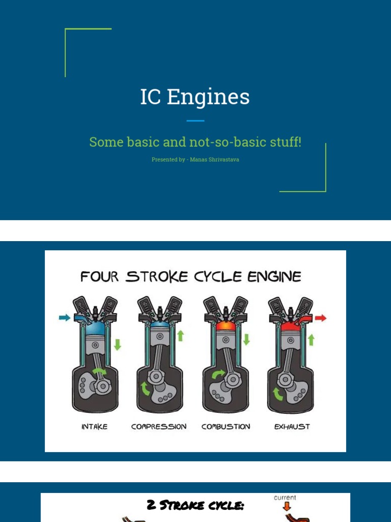 Basics of IC Engine | Download Free PDF | Internal Combustion Engine ...