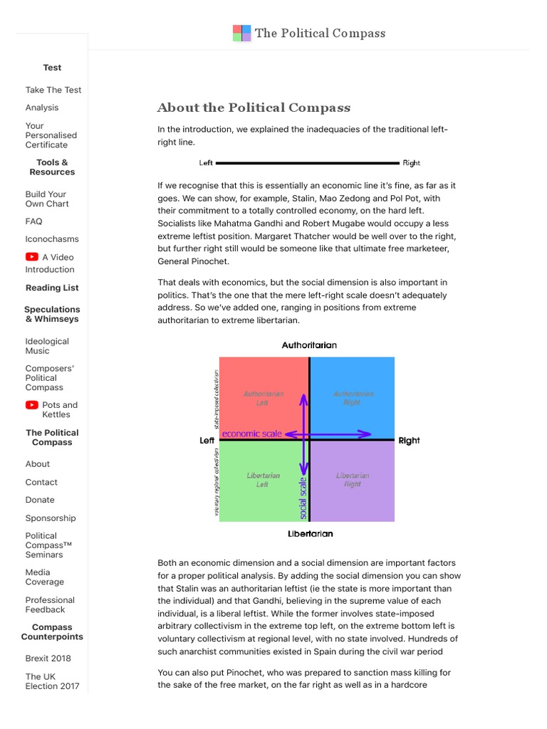The Political Compass | PDF | Right Wing Politics | Libertarianism