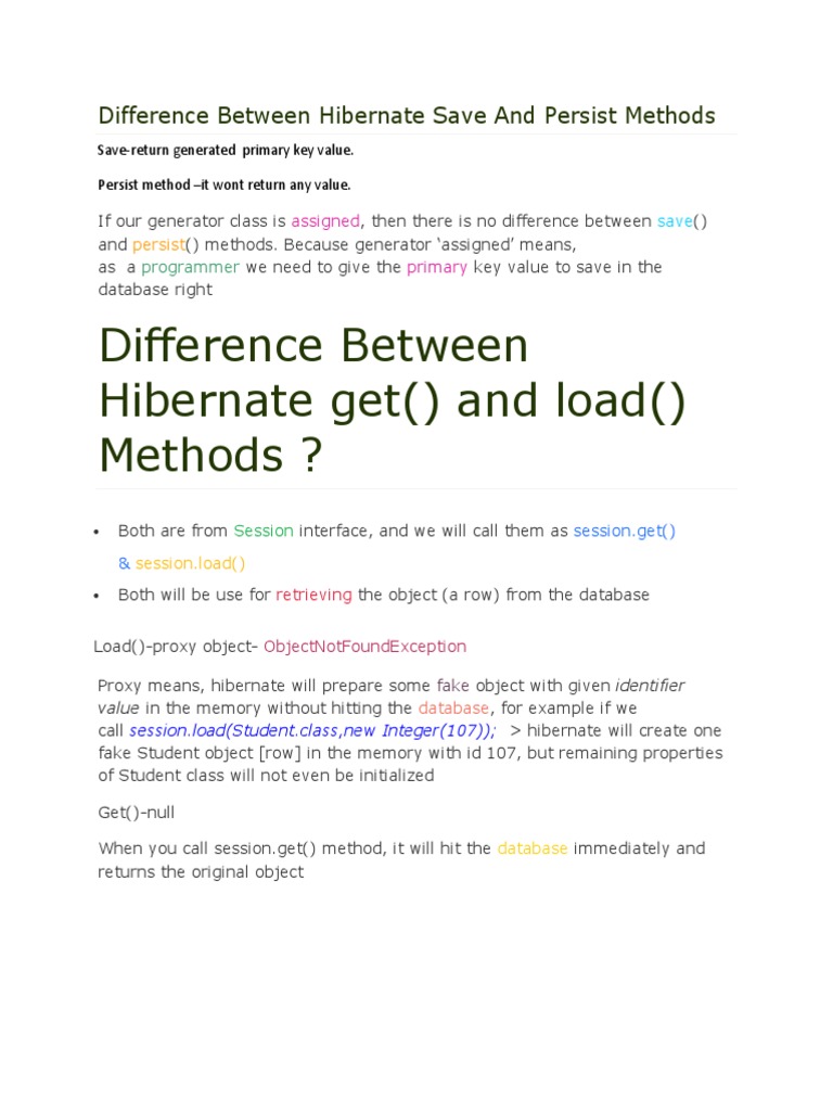 Difference Between Hibernate Save and Persist Methods | PDF | Business