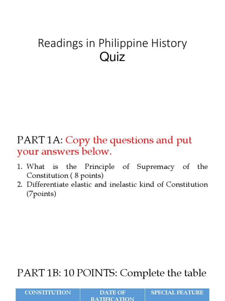 RIPH Long Quiz 3 | PDF | Constitution | Constitutional Law