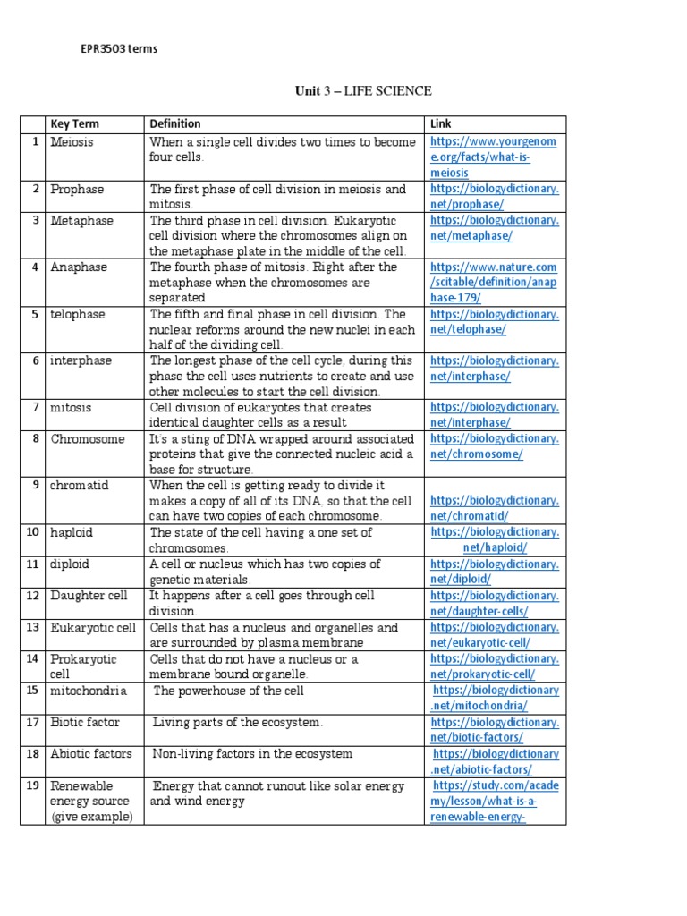 Life Science Key Terms Explained | PDF | Mitosis | Meiosis