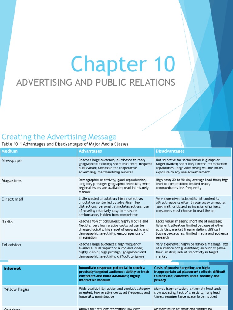 Advertising and Public Relations | PDF | Advertising | Public Relations
