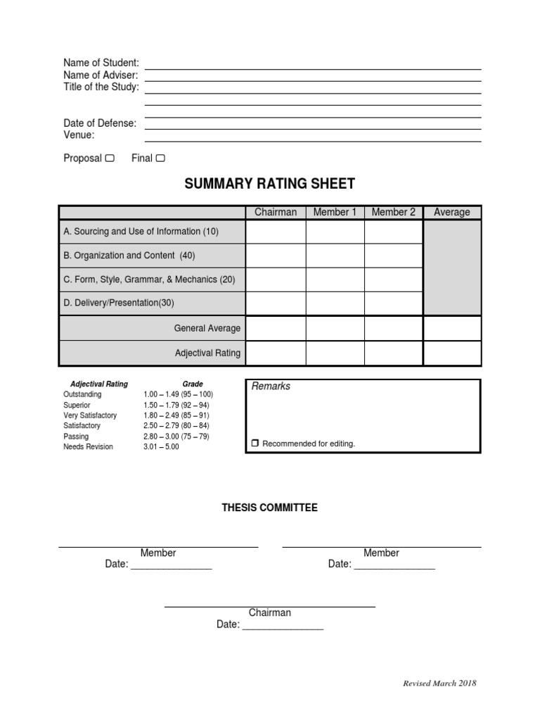 Summary Rating Sheet Name Of Student Name Of Adviser Title Of The