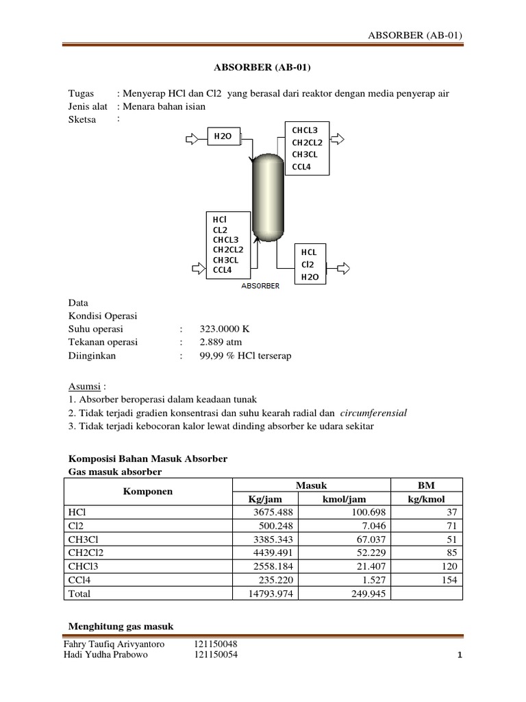 HCl Absorption in Water Using TBB | PDF | Nature | Phases Of Matter