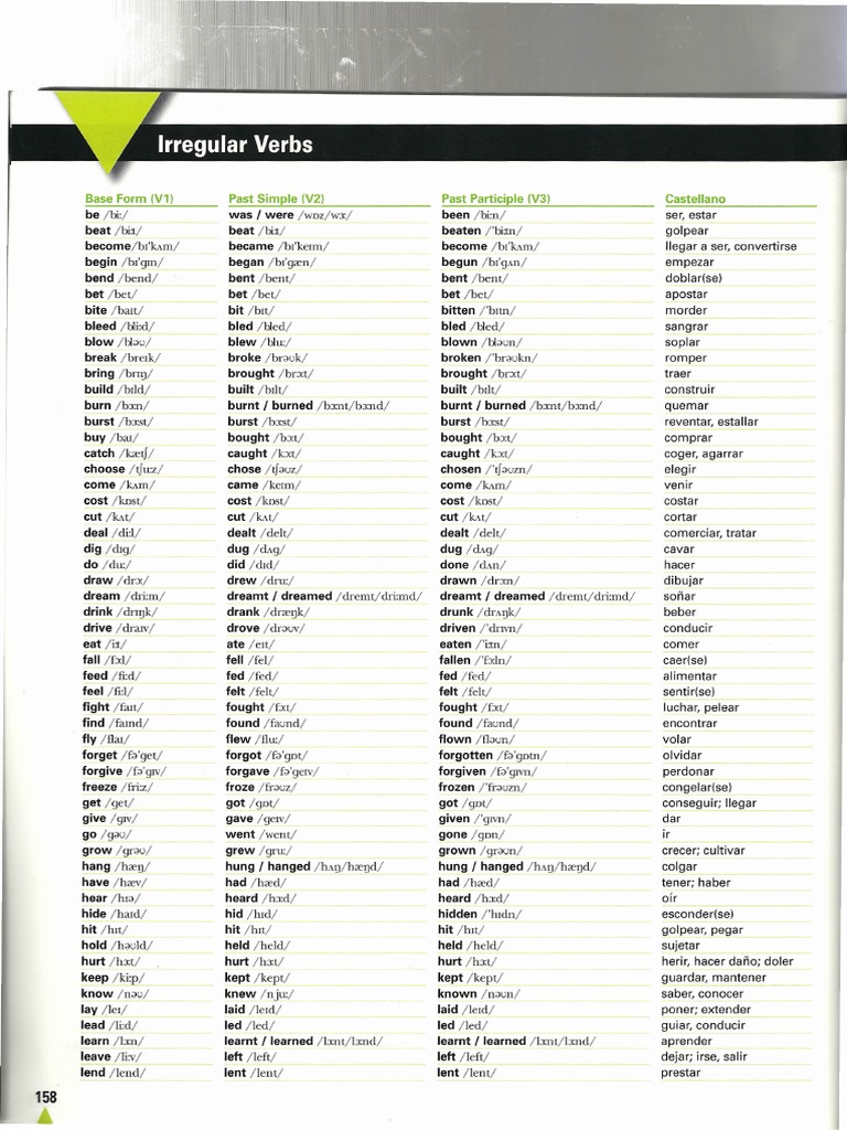 Base forms and past forms of common English verbs | PDF | Grammar ...