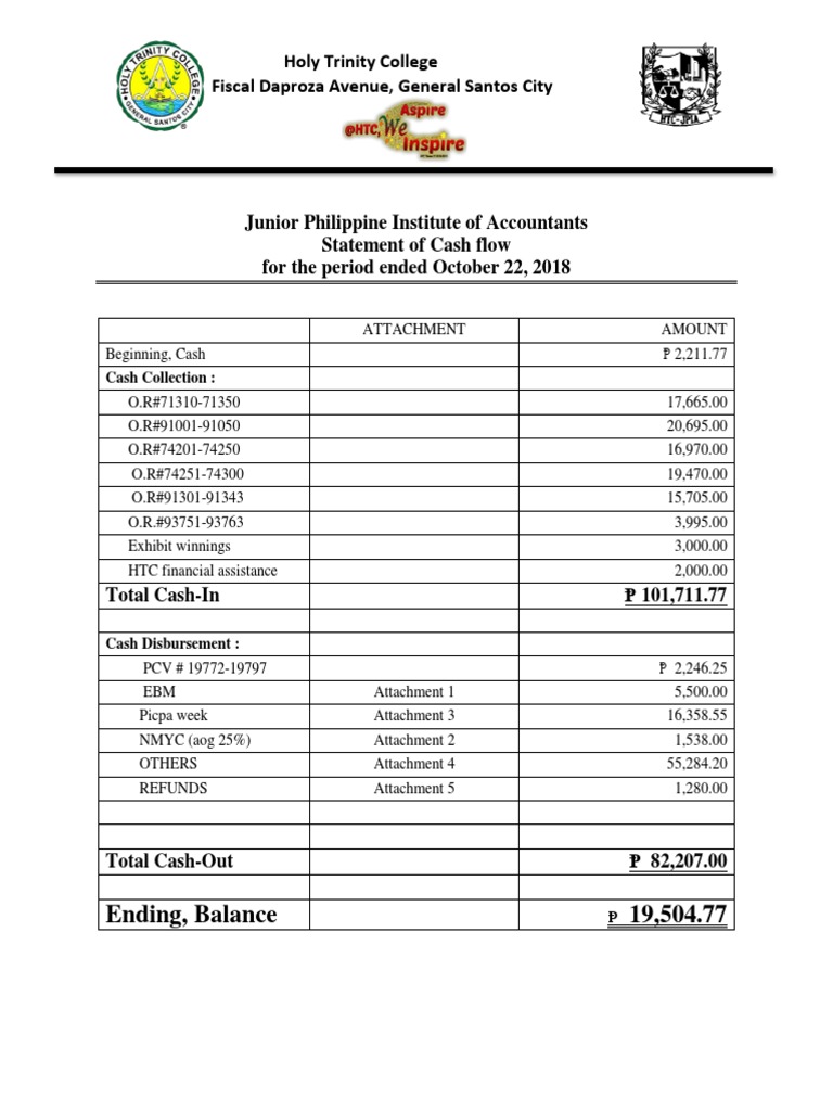 Sample Fs | PDF | Money | Services (Economics)