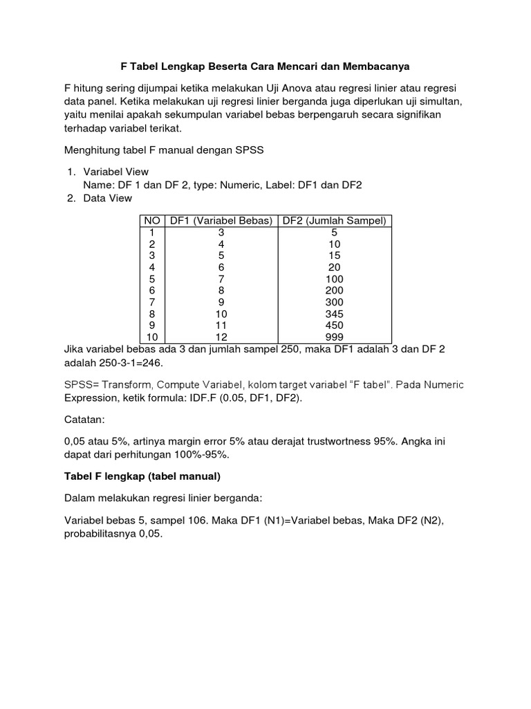 Tabel F Lengkap untuk Regresi Linier | PDF