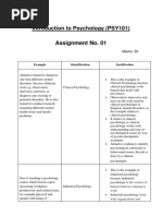 DBT Indications, Elements | PDF | Dialectical Behavior Therapy ...