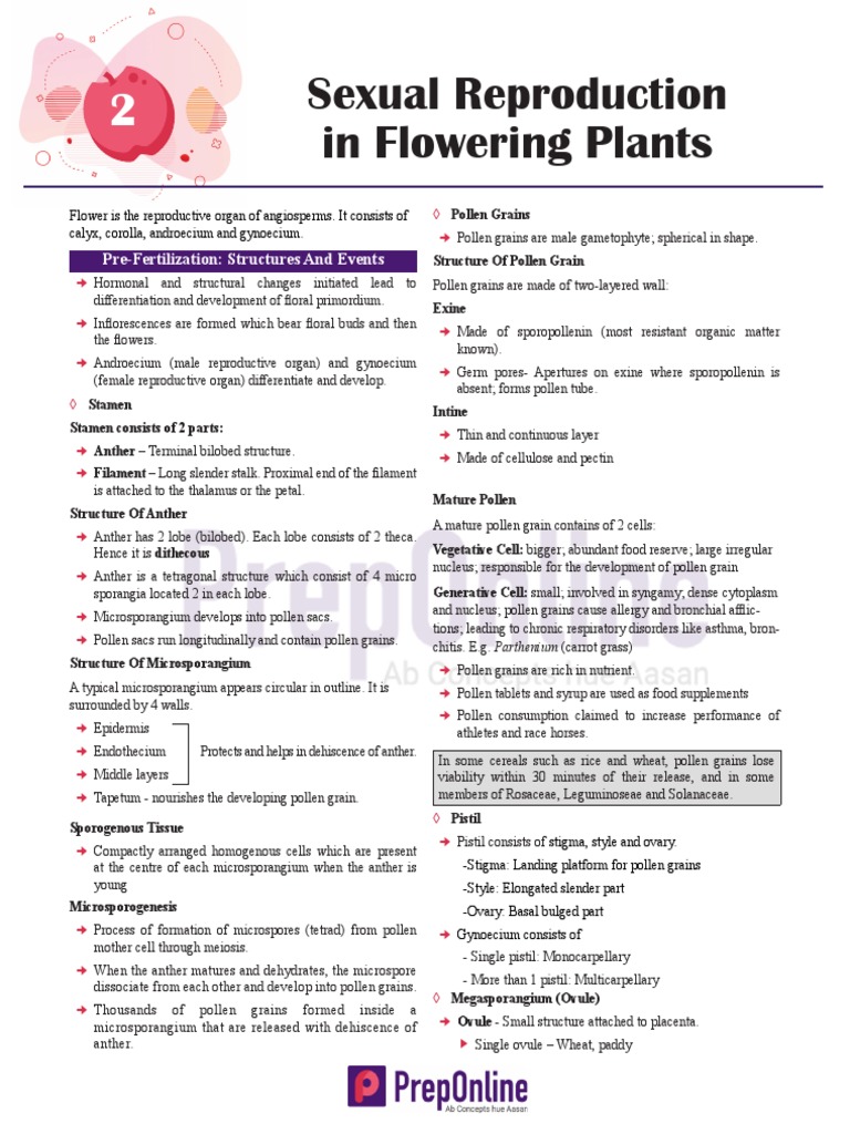 Sexual Reproduction in Flowering Plants: Pre-Fertilization: Structures ...