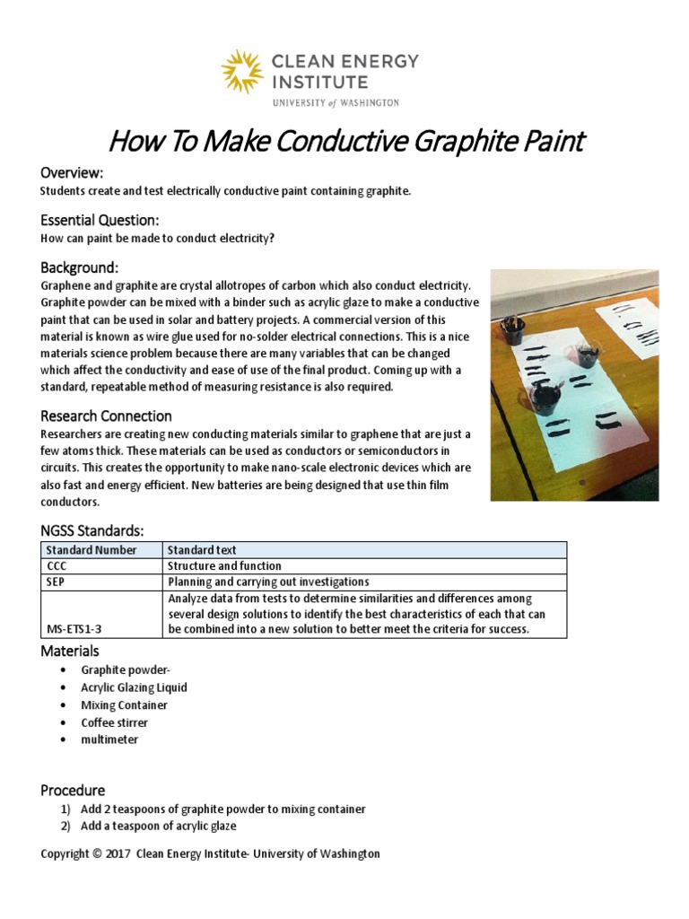 How To Make Conductive Graphite Paint: Overview: Essential Question ...